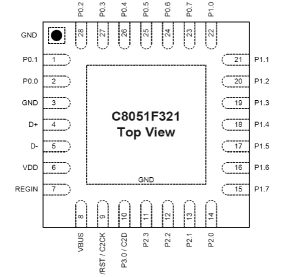 [Penmount] PM6000 Chip - 비맥스테크놀로지