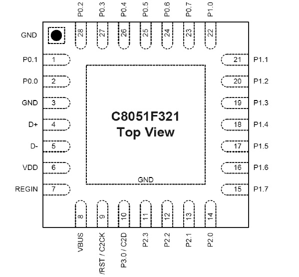 [Penmount] PM6000 Chip - 비맥스테크놀로지