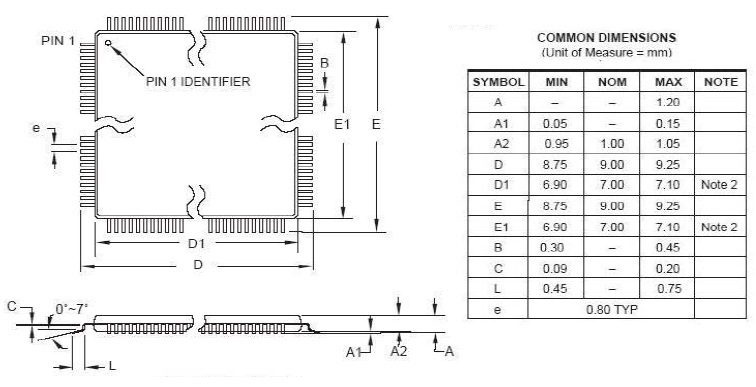 [Penmount] PM9000 Chip - 비맥스테크놀로지