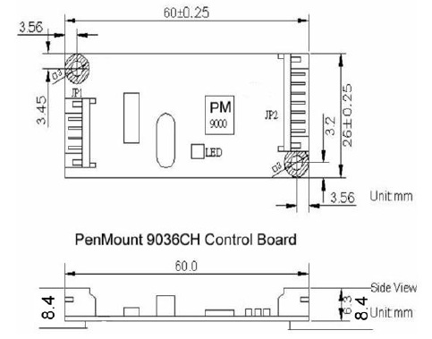 [Penmount] PM9036CH - 비맥스테크놀로지