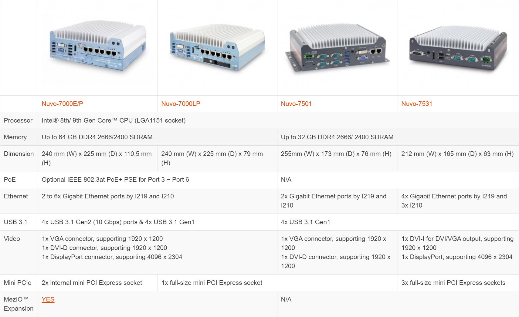 News - 비맥스테크놀로지